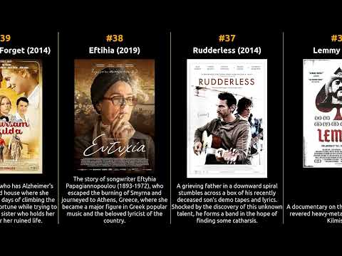 Top 100 Music Movies of the 2010s