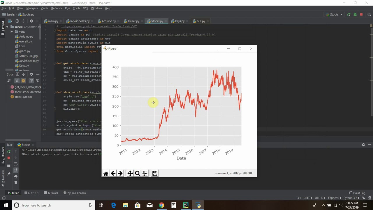 Show Stock Data with Python, Pandas, and Matplotlib | #5 (Python for Finance #2)