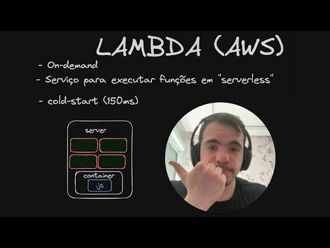 Introdução ao AWS Lambda