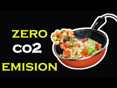 Electric Frying pan | What is it? | How can it help to lower carbon Emission?