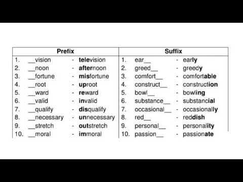 prefix and suffix explanation in Tamil