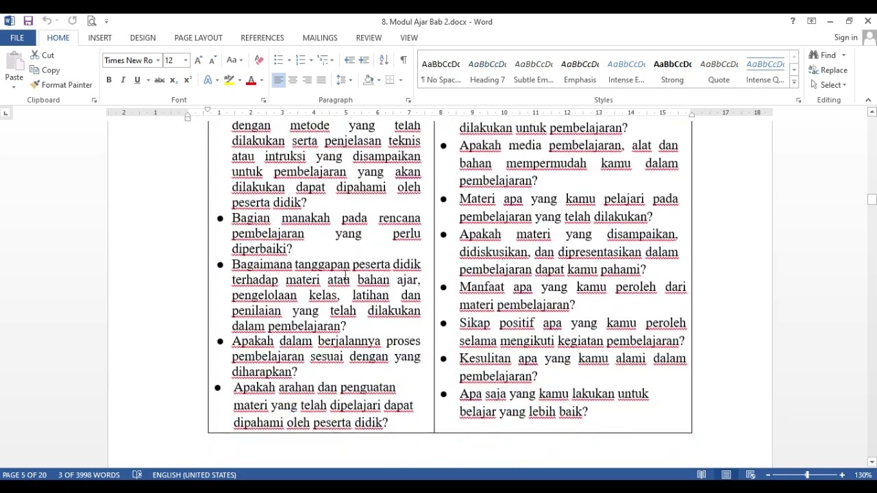 Download Modul Ajar Bab 2 | Informatika Kelas 8 | Deep Learning