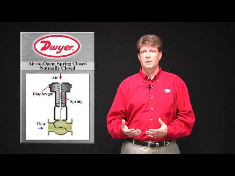 Tech & Specs Video Blog: Control Valve Actuator Sizing & Valve Action Selection (Episode 10)