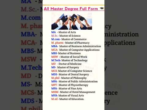 All Master Degree Full Form|Full Form #shorts #fullform