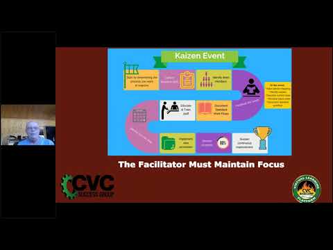 Kaizen As A Problem-Solving Tool