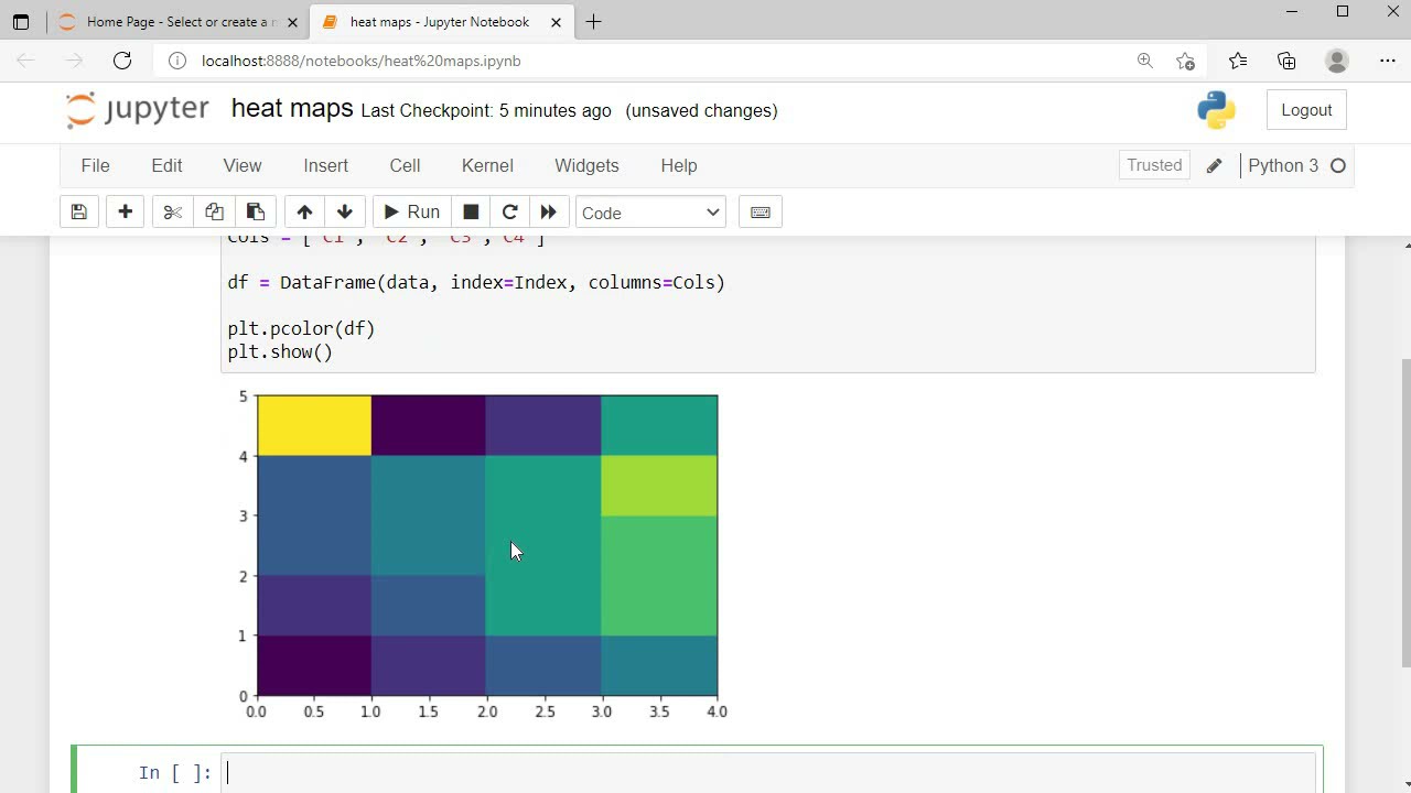 Heat maps python in jupyter notebook