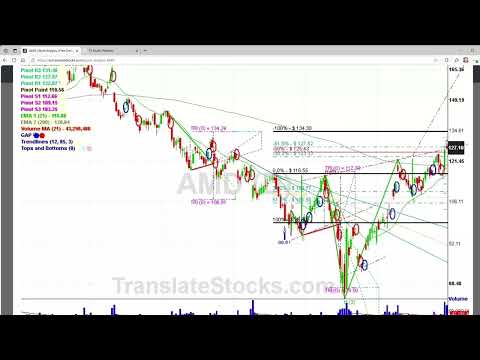 🎯 Market Spin in 5 Minutes – June 17 Edition (Ep. 2)