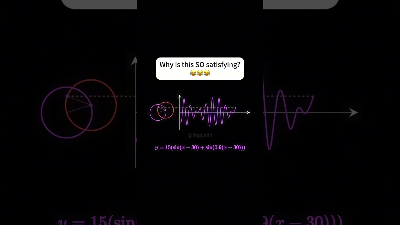 Why does Math sound so satisfying?