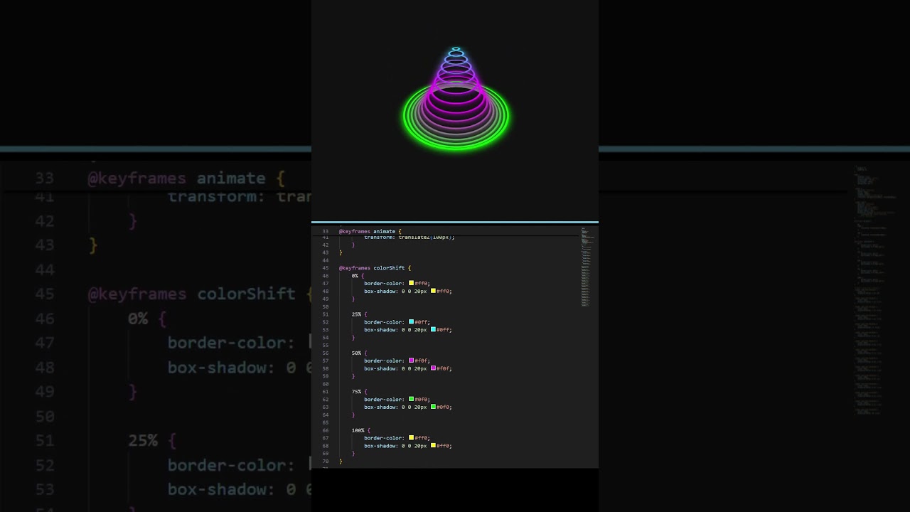 Pure CSS Spinning Loader Animation | HTML & CSS Tutorial