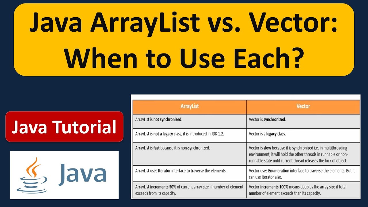 Java ArrayList vs. Vector: When to Use Each? | Java Collection Framework