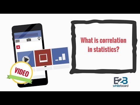 What is correlation in statistics?
