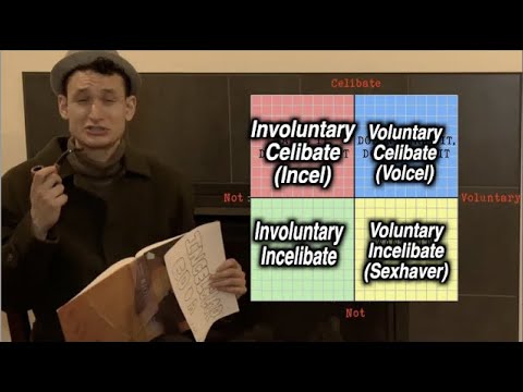 Incelclopedia: A Glossary Of Incel Terms