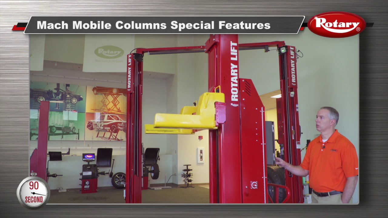 90 Second Know: Mach Lift Programming