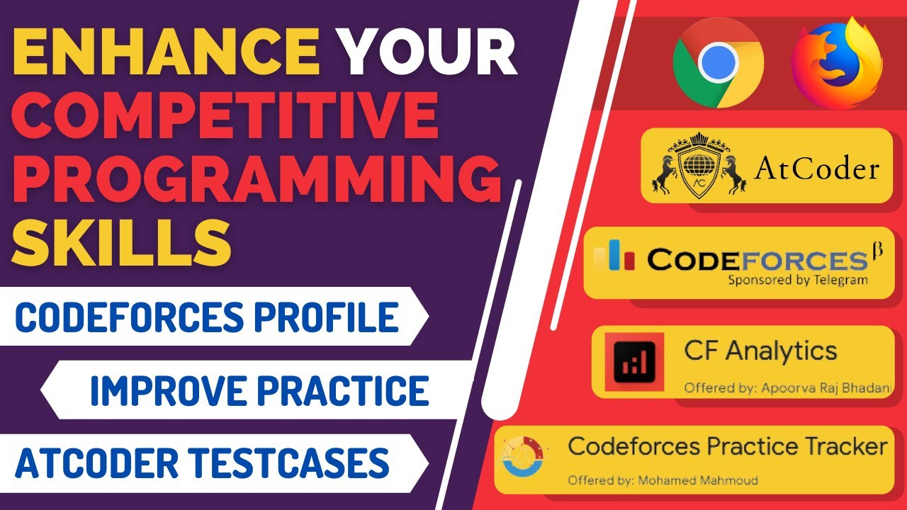 Enhance your Competitive Programming Skills | Improve practice on Codeforces, Atcoder