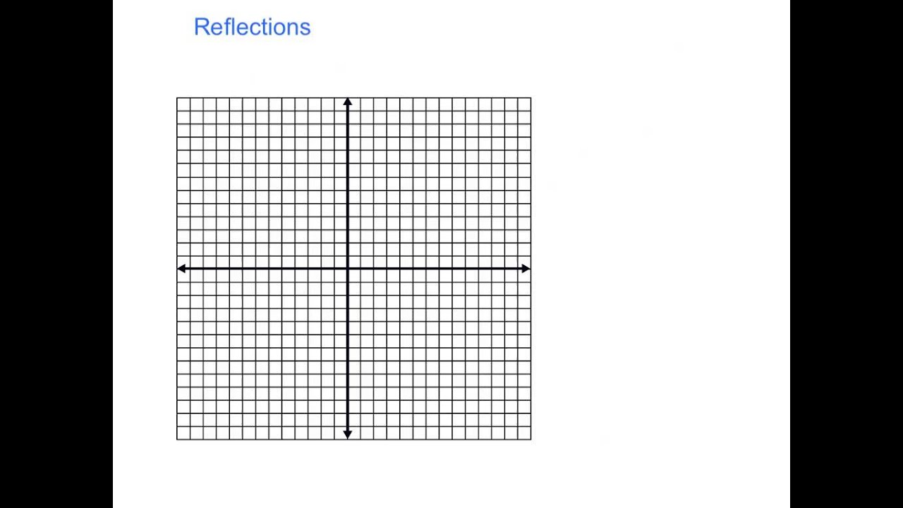 Unit 1 Test - Transformations, Congruency and Similarity