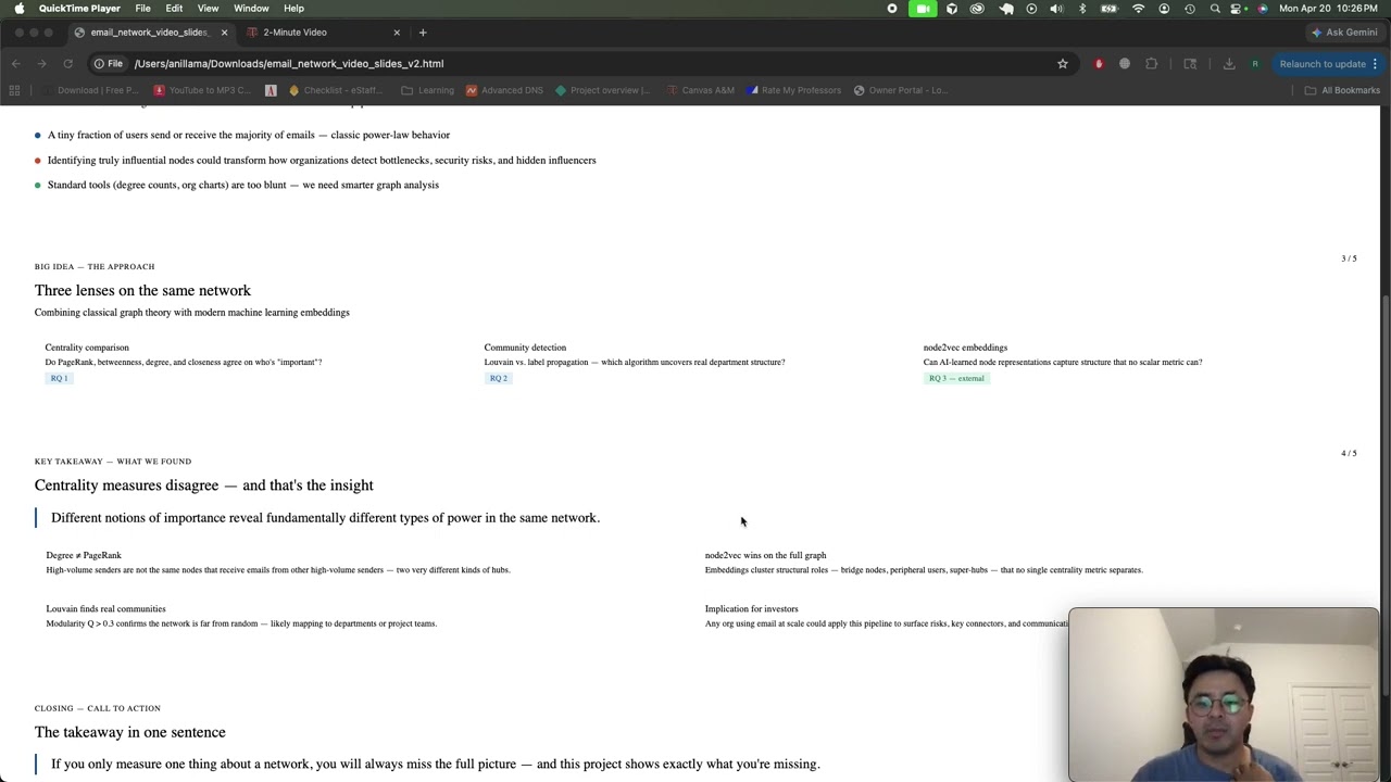 Who Really Runs Your Organization? Mining 265K Emails to Find Out