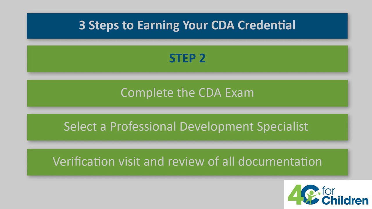 Steps to Getting your CDA