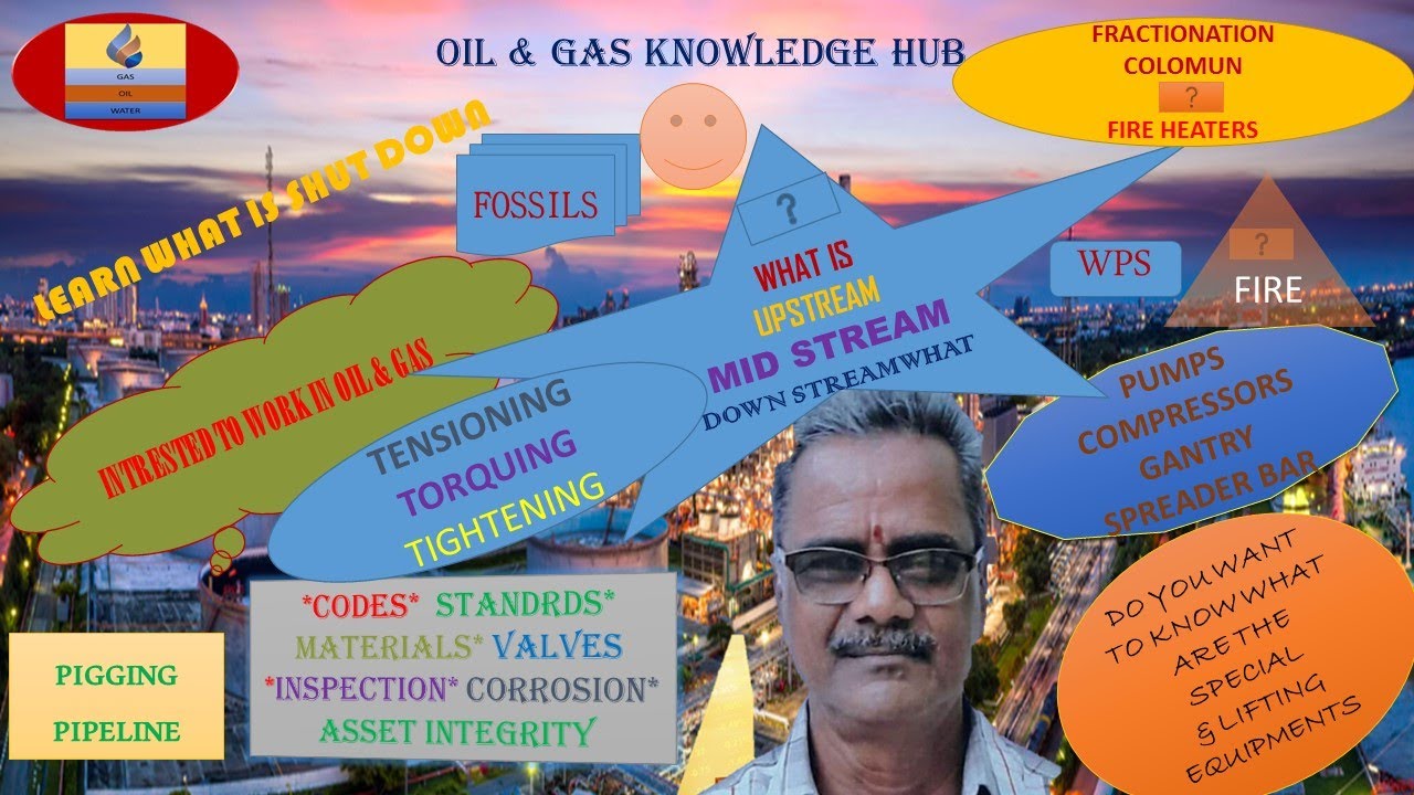 CODES & STANDARDS AND SPECIFICATIONS BASICS #JONSoilandgasknowledgehub