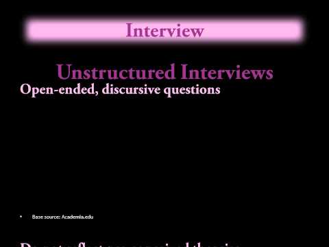 Research Methods - Interview