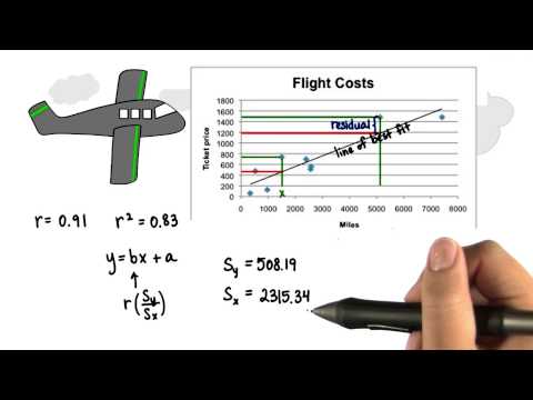 Calculate Standard Deviations - Intro to Inferential Statistics