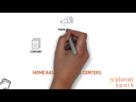 Planet Spark, Gurgaon: Courses, Fees, Admission