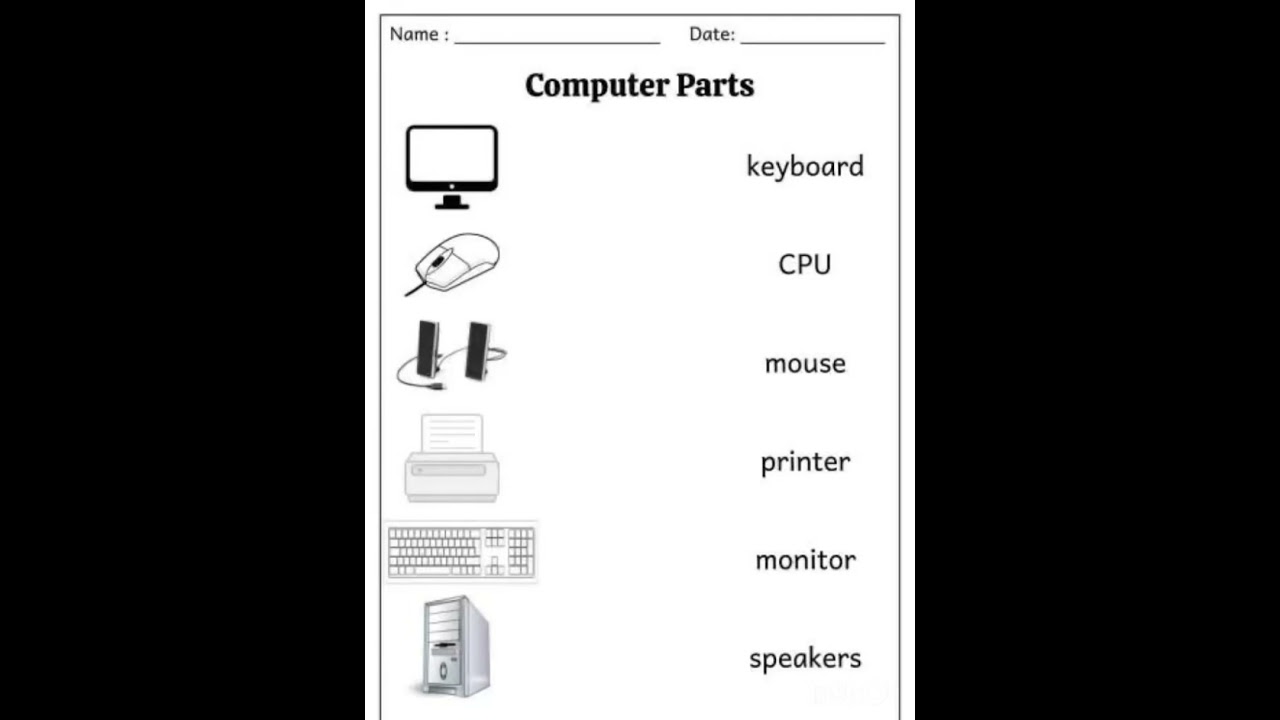 Computer parts name # match the following