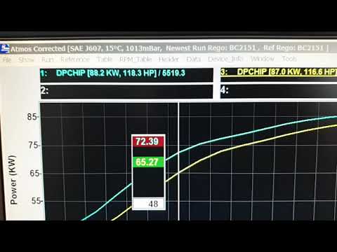Get your Diesel Tune... Tuned!