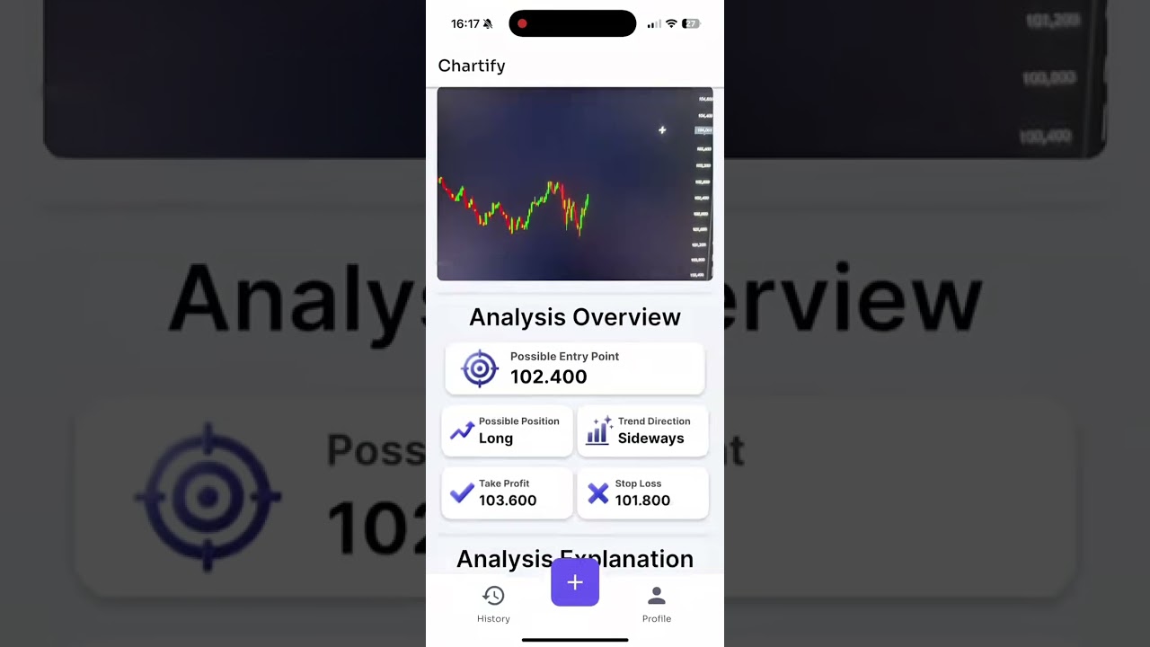 Insanely Acuurate AI Trading App that will analyse Every Chart for you!🚀