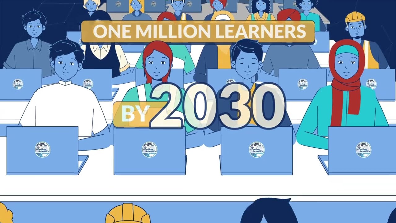 The Coding School - 2024 Explainer Video