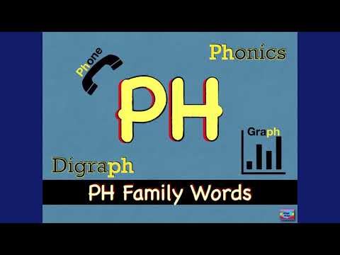 Digraph PH Sound | PH Family Words | Consonant Digraph PH #phonics #english