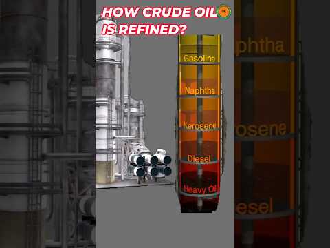 crude oil refining process in hindi | oil refinery in india | petrol diesel oil refinery | reliance