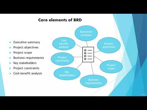 Core elements of BRD
