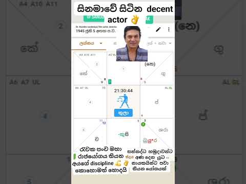 Ravindre randeniya horoscope (film marker)