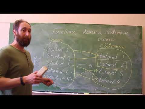 domains, codomains and ranges