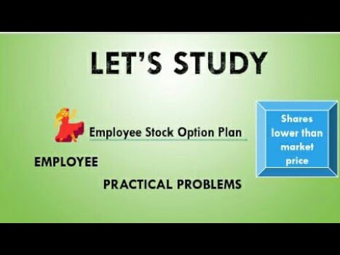 practical questions esop icai module | employee compensation account | esop outstanding account