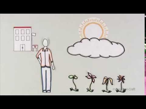 What is Cloud ERP (Computing Software)?
