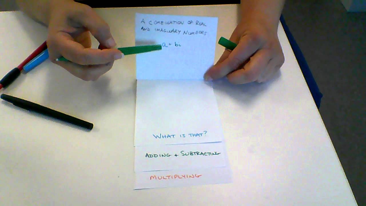 Complex Numbers Foldable - Part 1