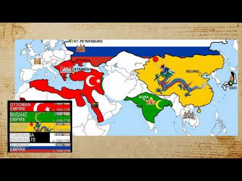The World in 1750