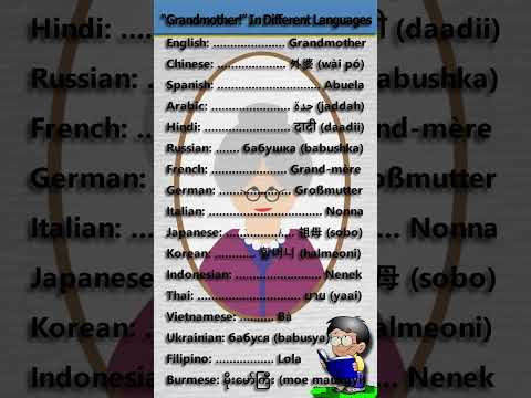 How to say: "Grandmother!" from your mother side in your languages.#Grandmother #languages