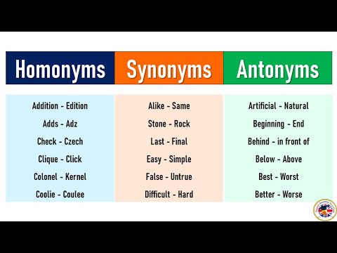 Homonyms, Synonyms, Antonyms Words List in English