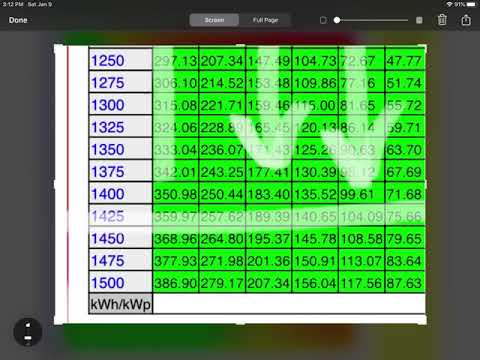 Solar IRR ROI ROC Financial Calculations using PVcalc.org