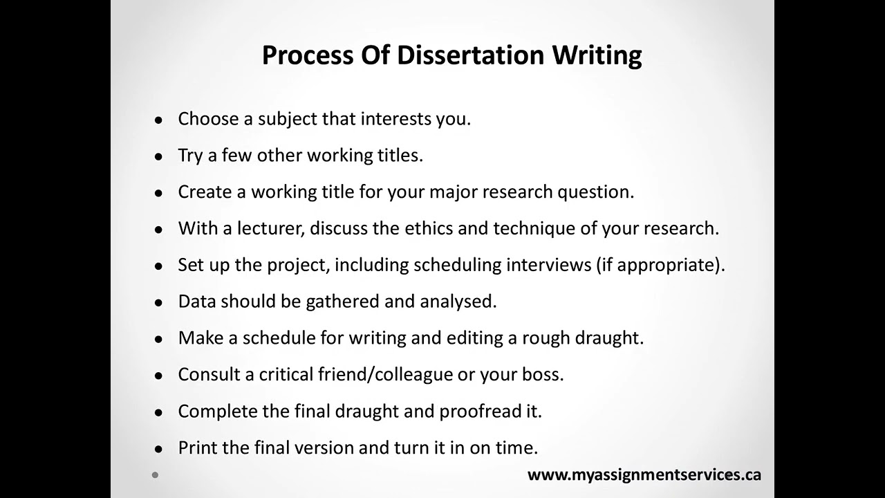 Dissertation Help | Process to make it Effective | Assignment help