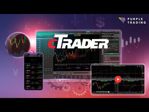 cTrader Desktop & Web - Extra Services