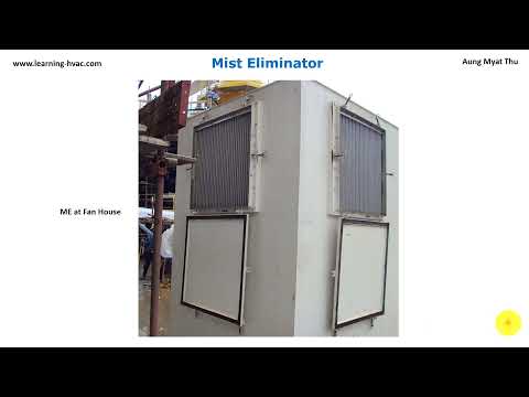 Mist Eliminator – LEARNING HVAC