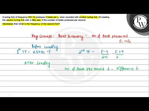 A tuning fork of frequency \( 250 \mathrm{~Hz} \) produces 4 beats ...
