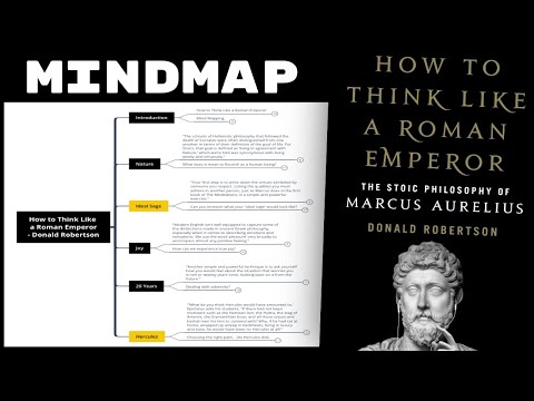 Video: Mind Map of How to Think Like a Roman Emperor – Donald J. Robertson