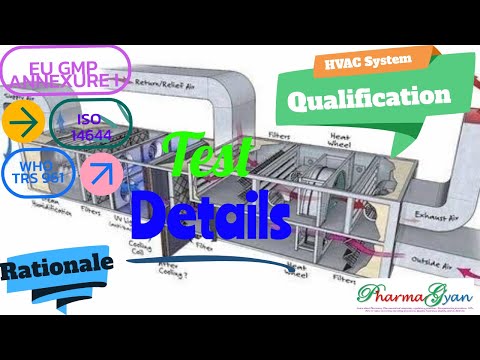 HVAC SYSTEM QUALIFICATION TEST DETAILS AND RATIONALE – PharmaGyan