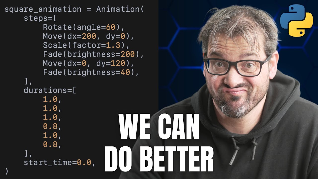Stop Building Ugly APIs: Use the Fluent Interface Pattern