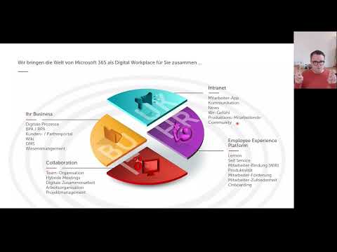 Webinar: Mitarbeiter App mit Microsoft 365 - Wie SharePoint, Microsoft Teams & Viva zusammenspielen