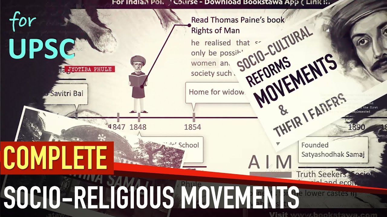 The Socio-Religious Reform Movements in 19th Century India | Galaxy.ai